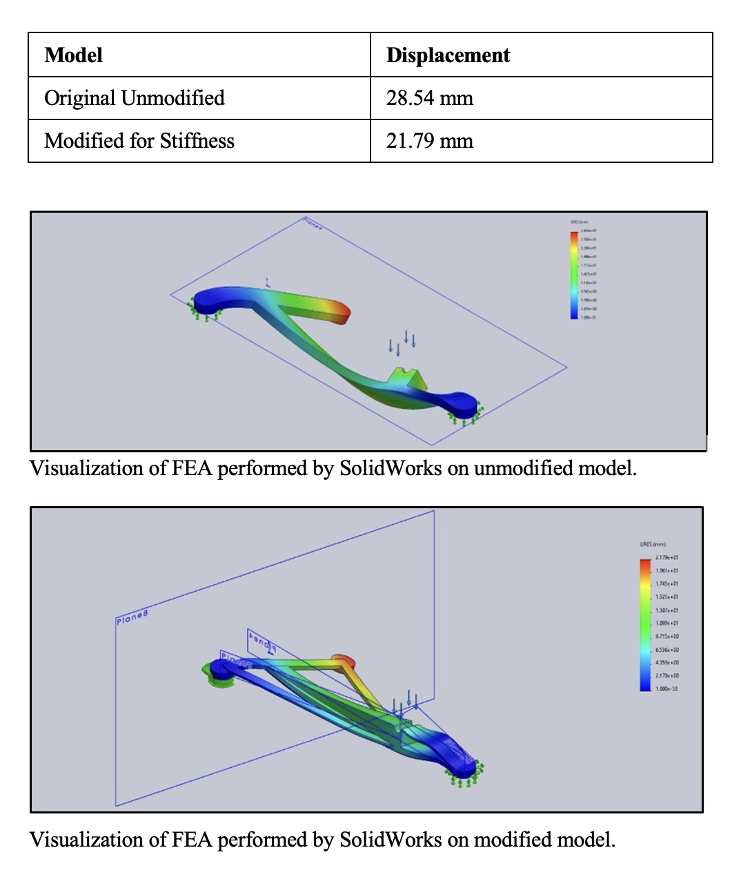 Shilpa Rao Portfolio